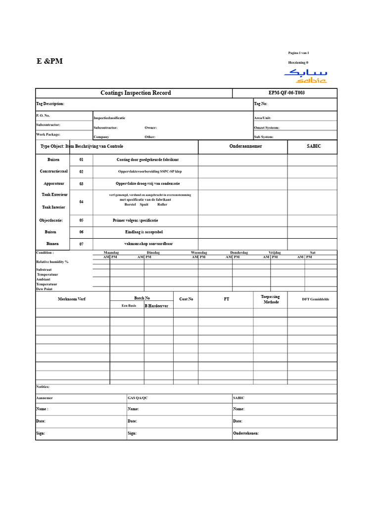 Coatingformaat SABIC | PDF