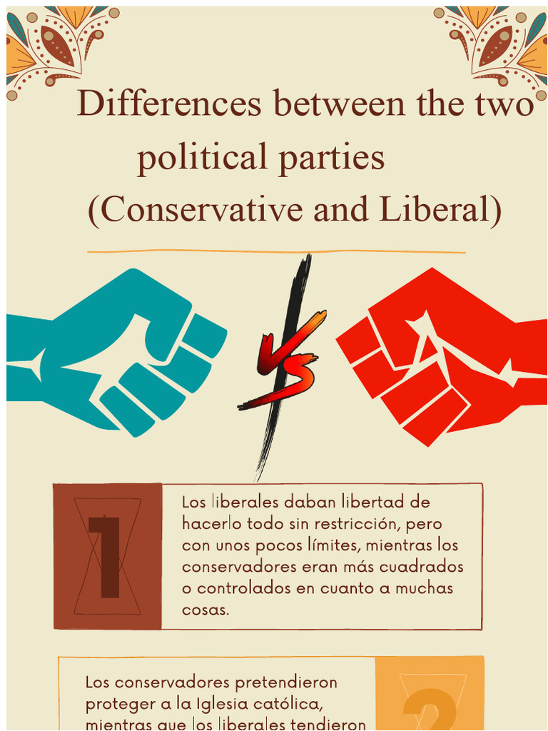 Differences Between The Two Political Parties (Conservative and Liberal ...