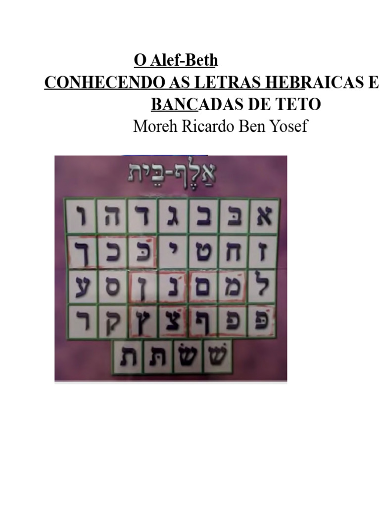 Letras Hebraicas: Significados e Sons | PDF | Alfabeto | Idioma hebreu