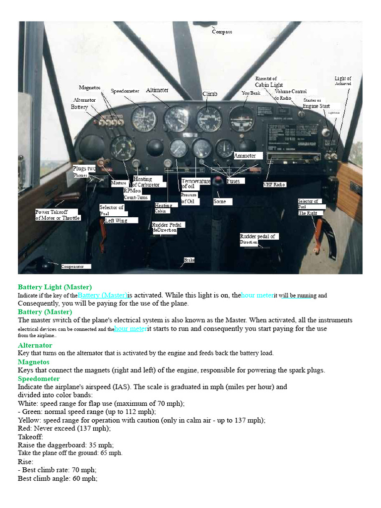 Aero Boero A115 dashboard and functions | PDF | Pressure | Aviation