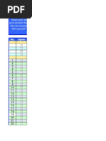 The DOPE Test - Personal Behaviour Indicator: Statement Do You Agree ...