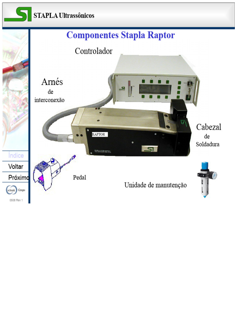 Controlador Ultrassônico STAPLA: Funções e Operação | PDF ...