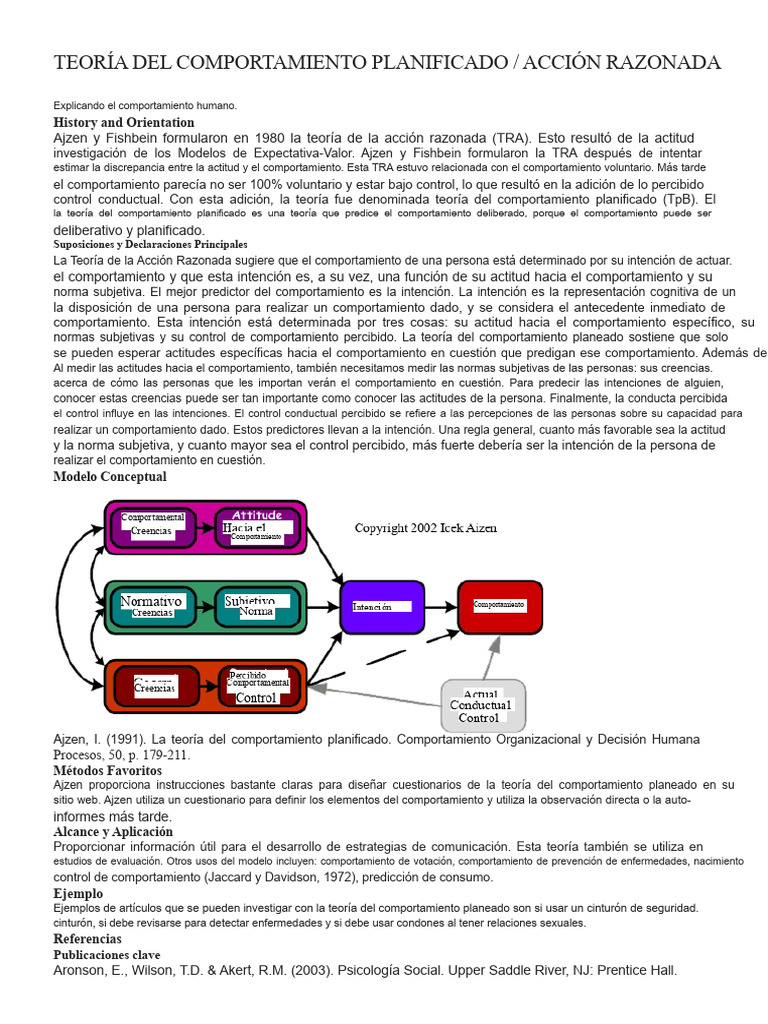 Teoría del Comportamiento Planificado | PDF | Comportamiento | Teoría