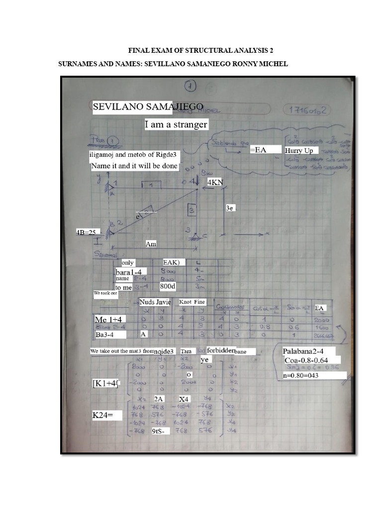 Final Exam of Structural Analysis 2 | PDF