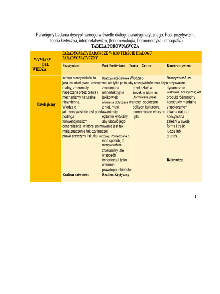 Obraz | PDF