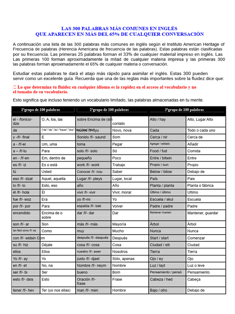 300 Palabras Comunes en Inglés | PDF | Fonética | Lingüística