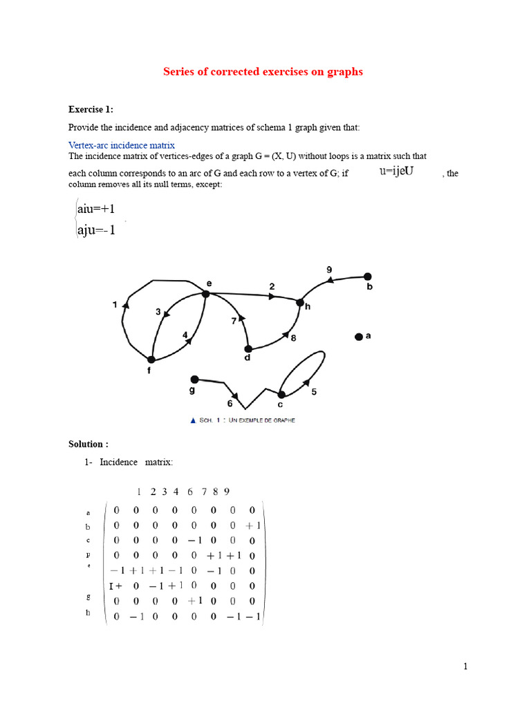 Series of corrected exercises on graphs | PDF | Vertex (Graph Theory ...