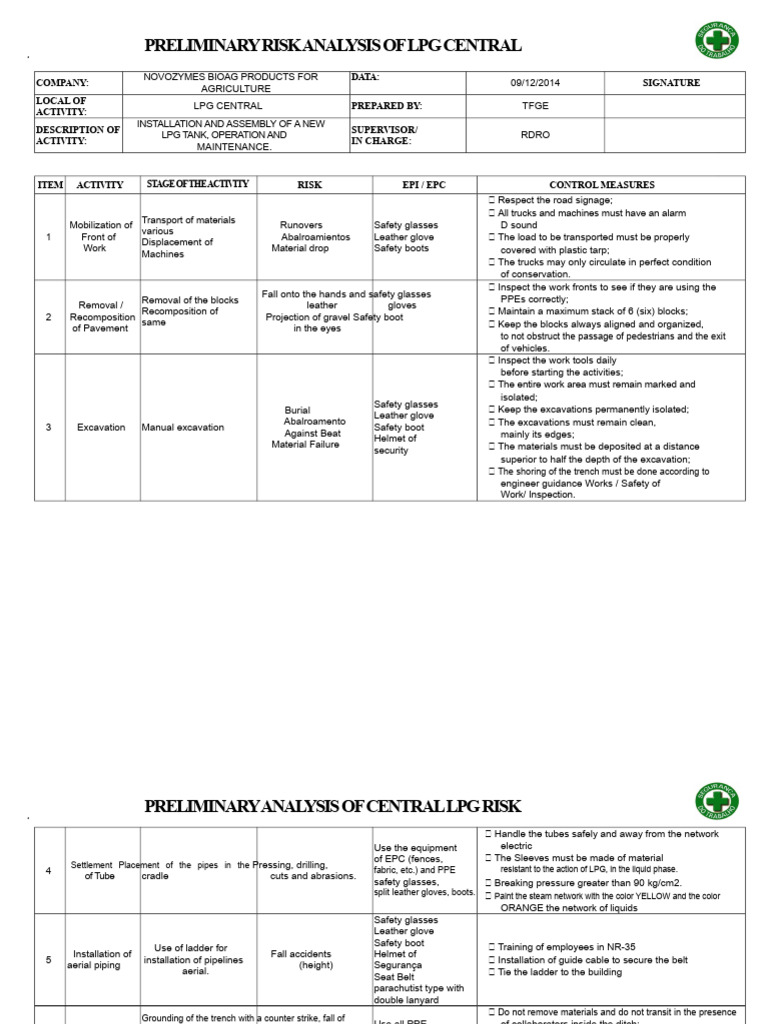 LPG Central Risk Analysis Report | PDF | Personal Protective Equipment ...