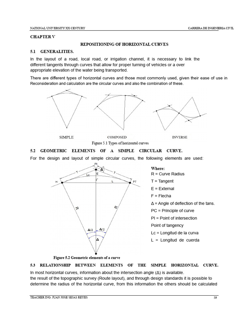 CHAPTER 5 - RECONSIDERATION OF HORIZONTAL CURVES ...