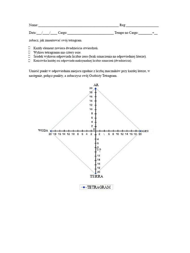 Tetragram Folia Korekcja | PDF