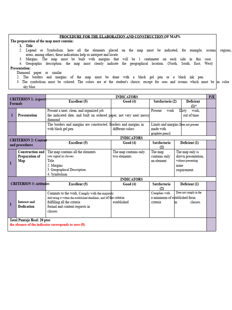 EVALUATION CRITERIA FOR GEOGRAPHICAL MAPS | PDF