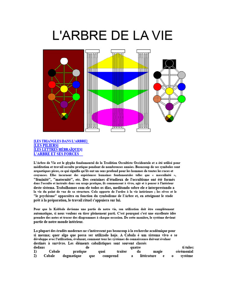 Comprendre l'Arbre de Vie Kabbalistique | PDF | Kabbale