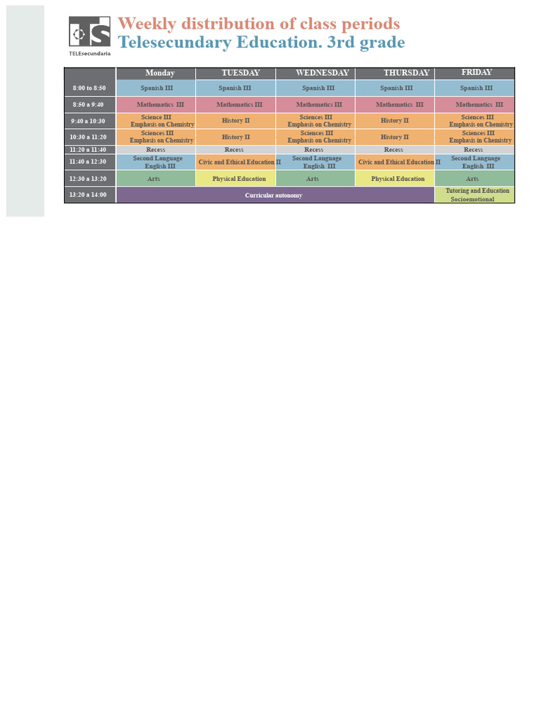 CLASS SCHEDULE THIRD GRADE TELESECUNDARY | PDF