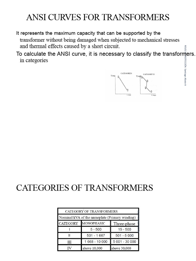 ANSI damage curves for transformers 022021 | PDF