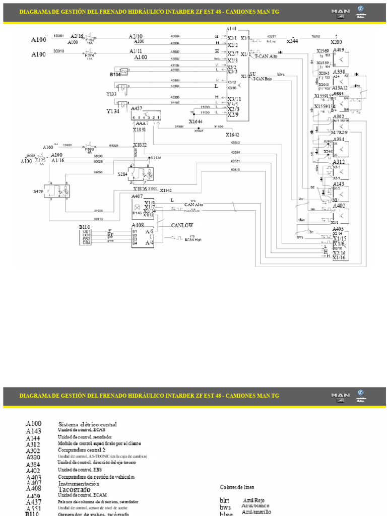 Diagrama Electrico Intarder ZF Man PDF | PDF