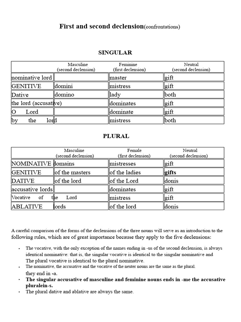 Latin First and Second Declension Guide | PDF