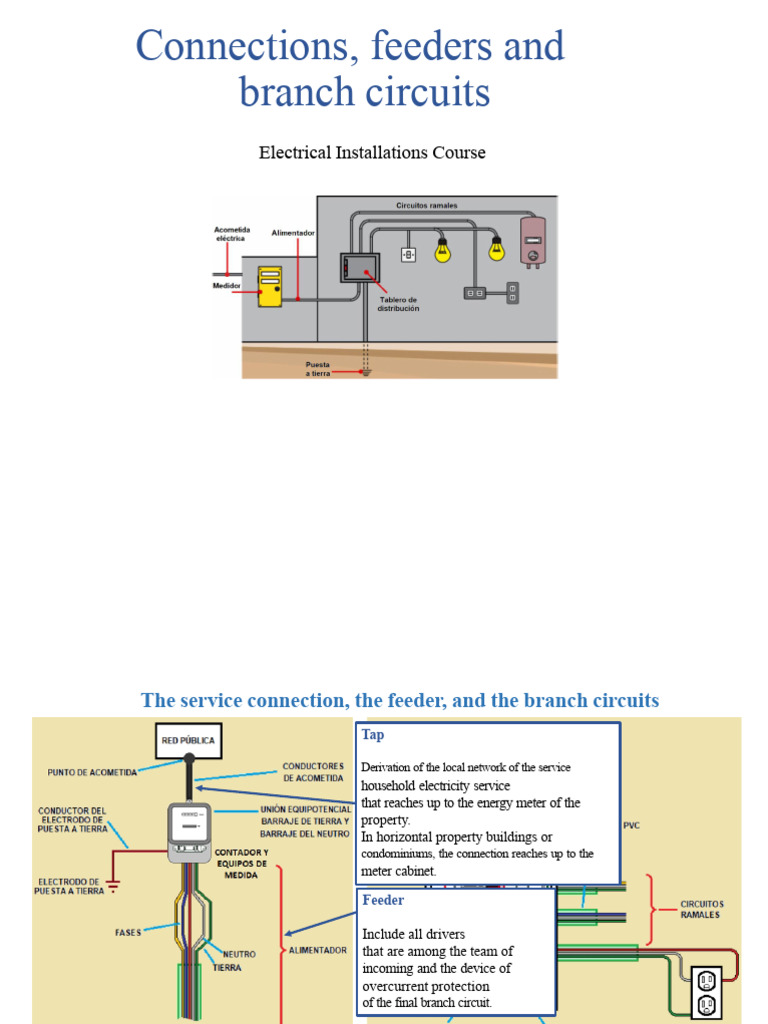 Electrical Connections and Branch Circuits | PDF | Ac Power Plugs And ...
