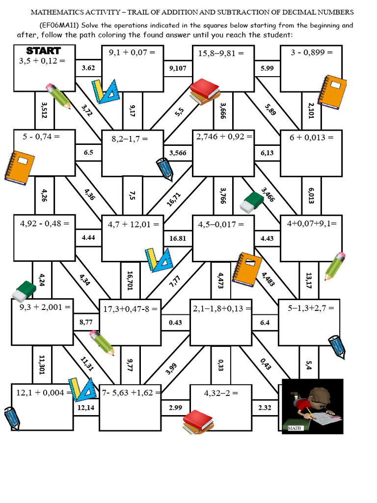 EF06MA11 - ACTIVITY - TRAIL OF ADDITION AND SUBTRACTION OF DECIMAL ...