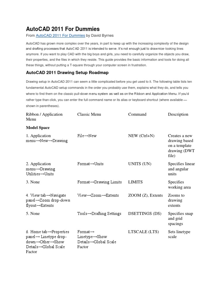 Cheat Sheet | PDF | Computer Keyboard | Auto Cad