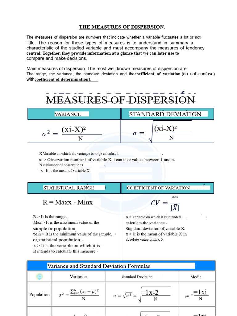 Understanding Measures of Dispersion | PDF | Variance | Standard Deviation