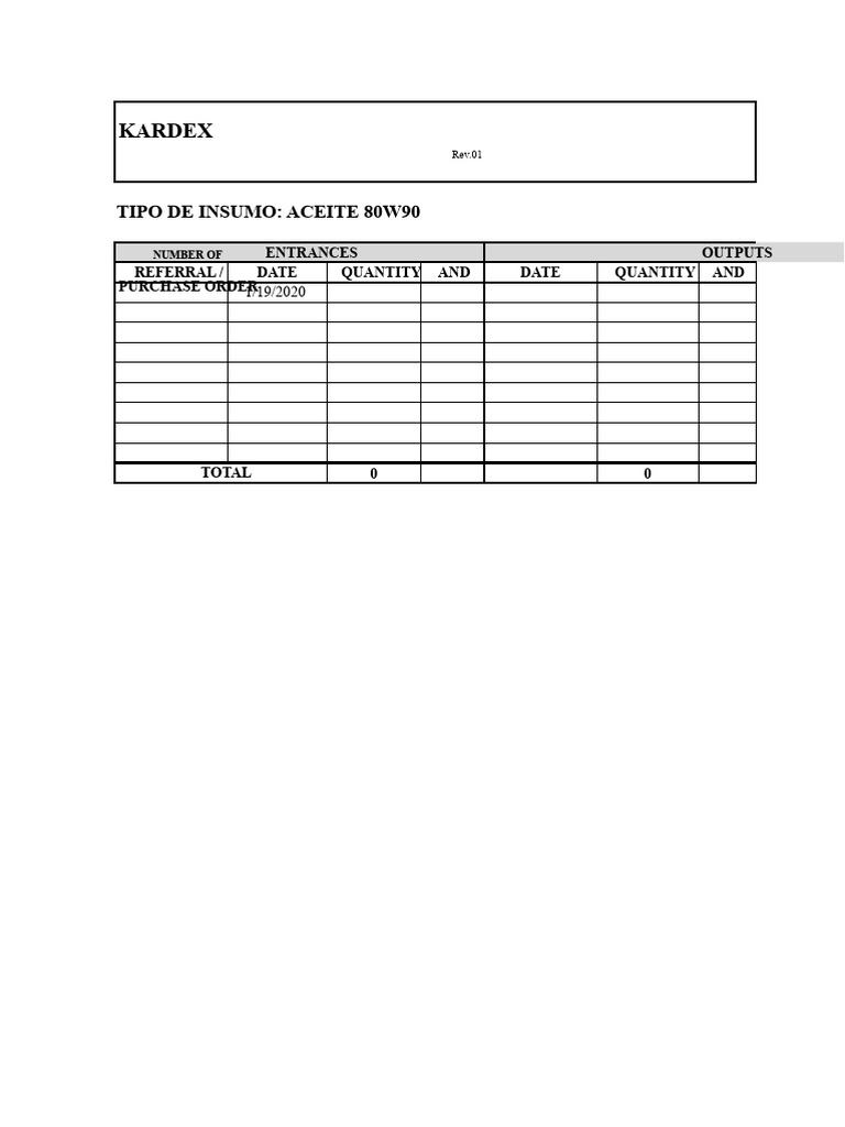 Kardex Inventory Report for Oils | PDF | Machines | Mechanical Engineering