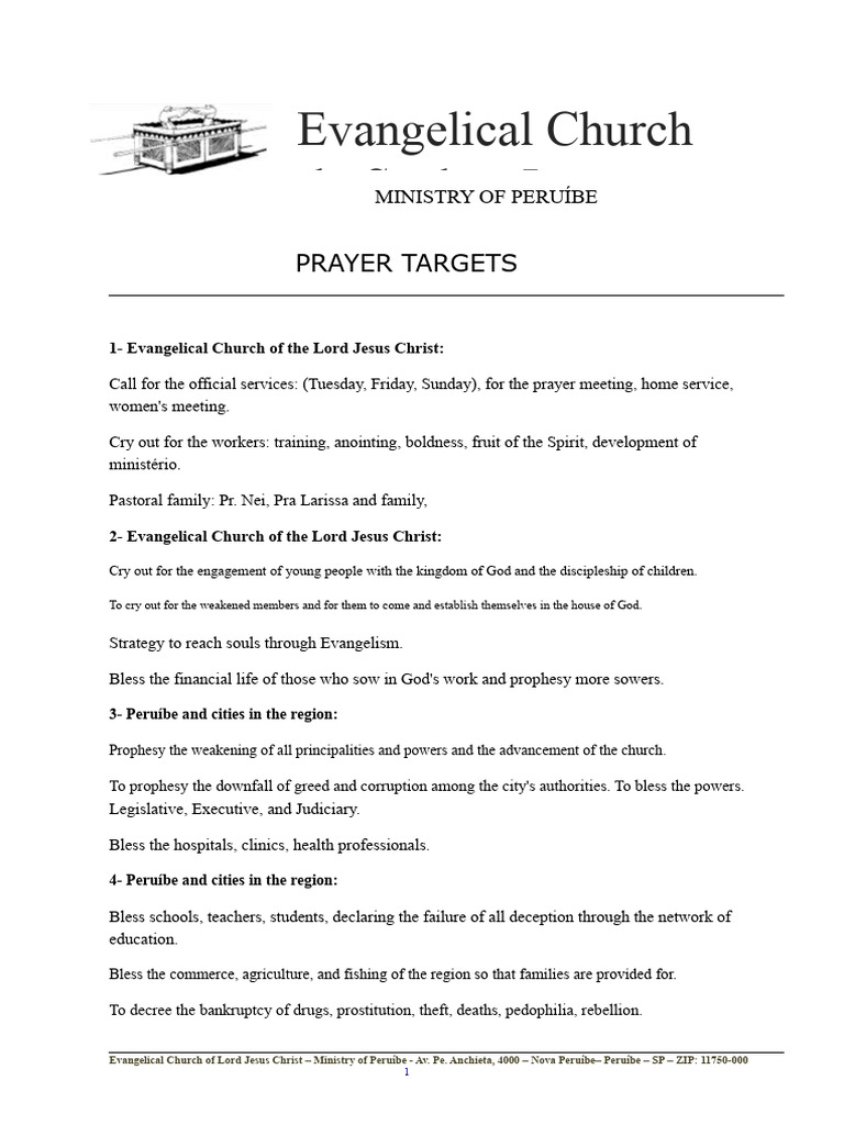 PRAYER TARGETS | PDF | Deliverance Ministry | Prayer