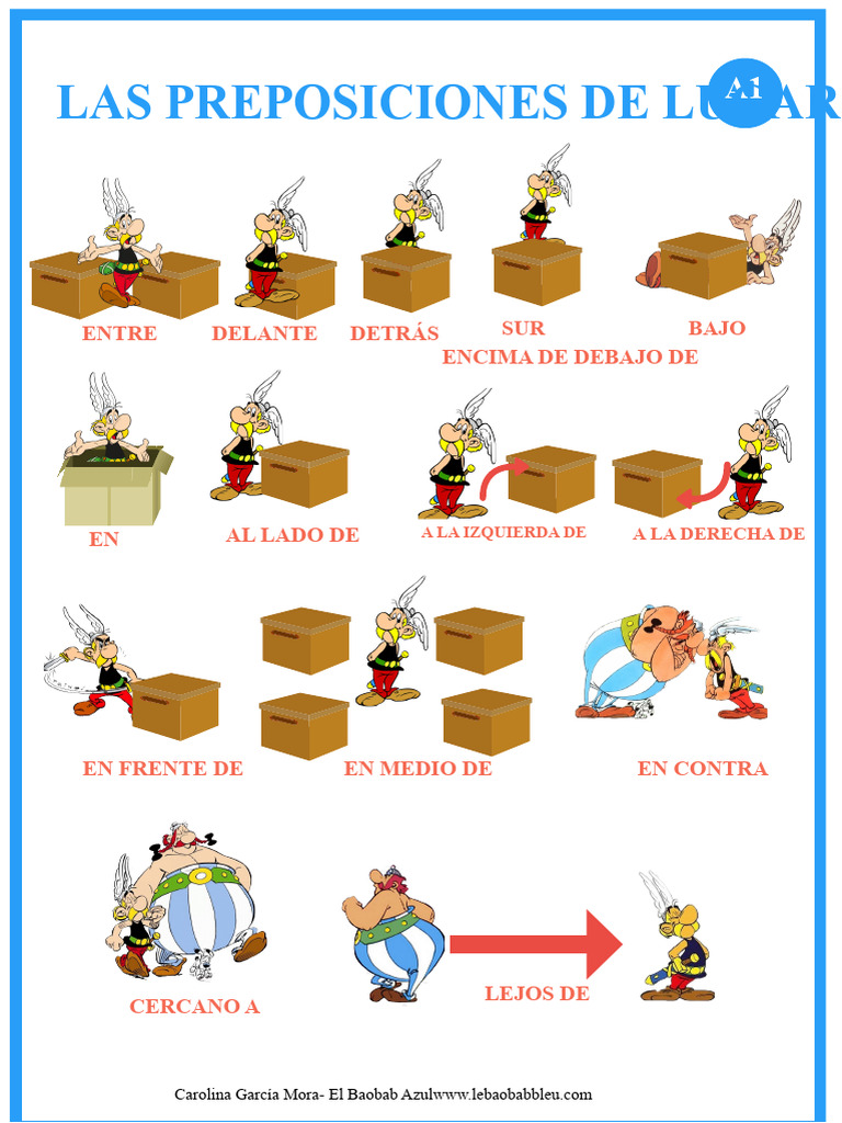 Las Preposiciones de Lugar (A1) | PDF
