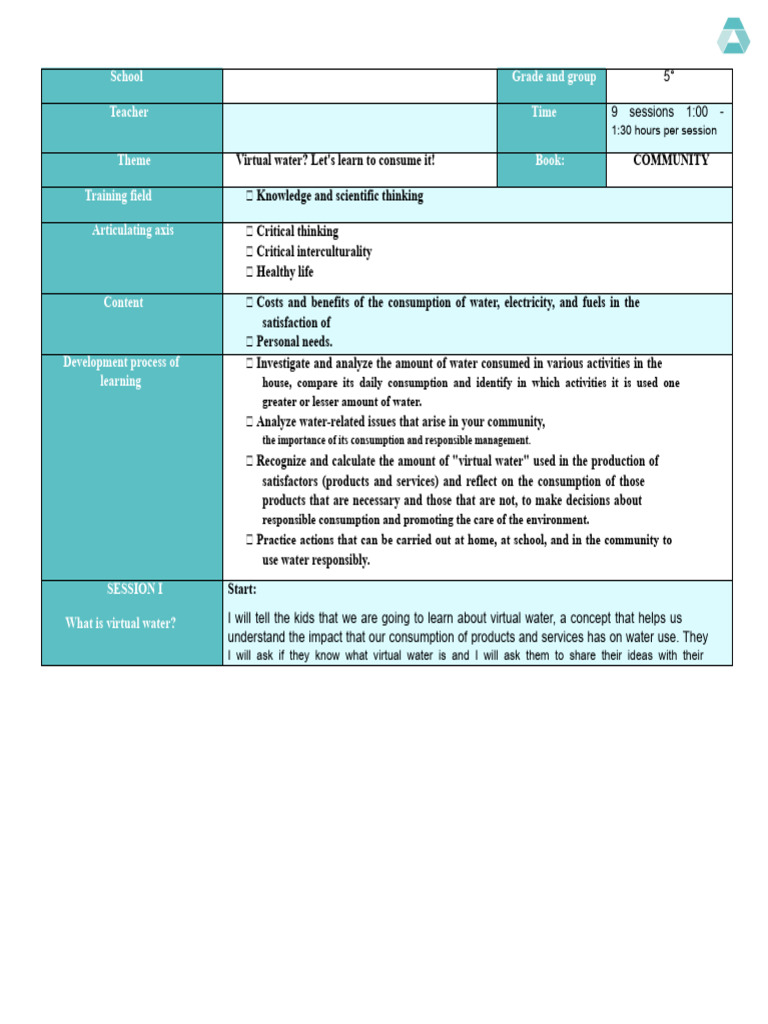 Virtual Water Let's Learn To Consume It | PDF | Water | Drinking Water