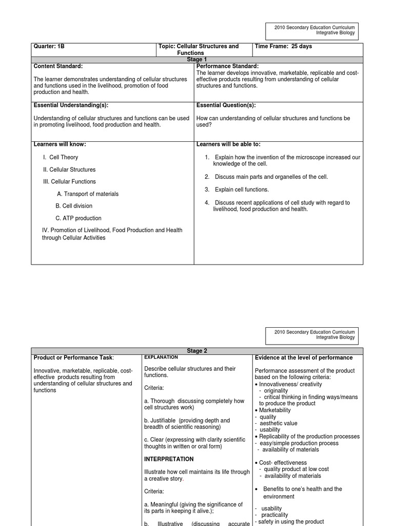 SEC 2010 SCIENCE II Integrative Biology TEACHING GUIDE FIRST QUARTER B