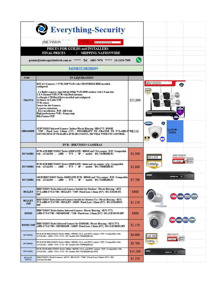 Security Camera Pricing and Kits | PDF | Digital Video Recorder | Hdmi