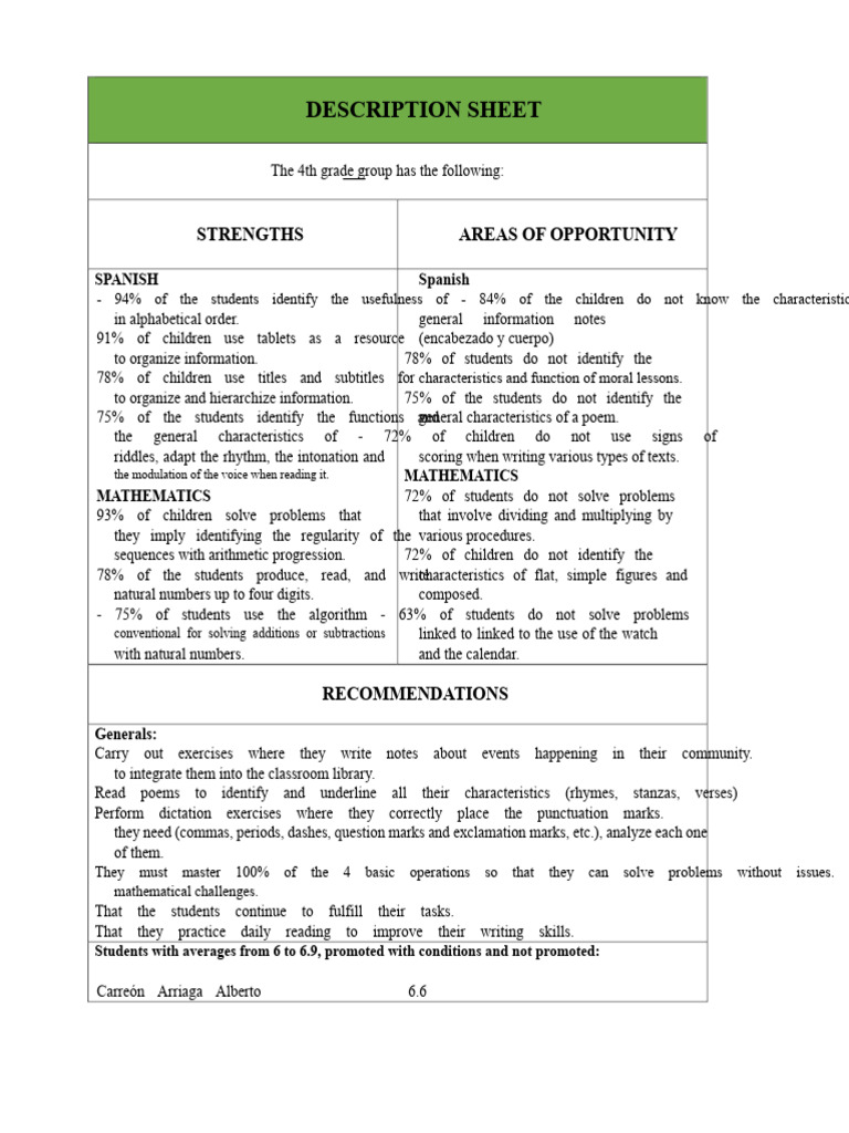 Descriptive Sheet Example Internet | PDF | Multiplication | Mathematics