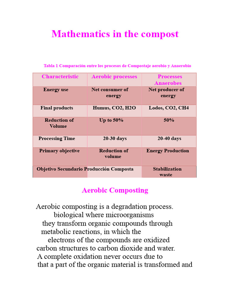 Mathematics in La Composta | PDF | Compost | Biodegradation