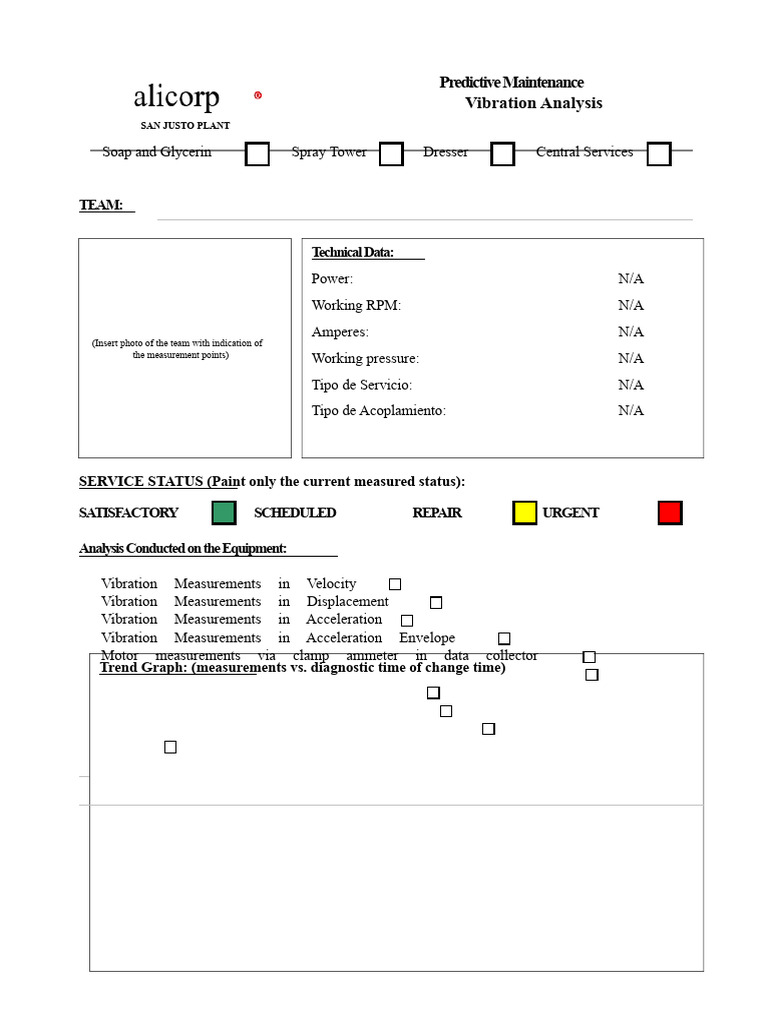 Vibration Analysis Report Form | PDF