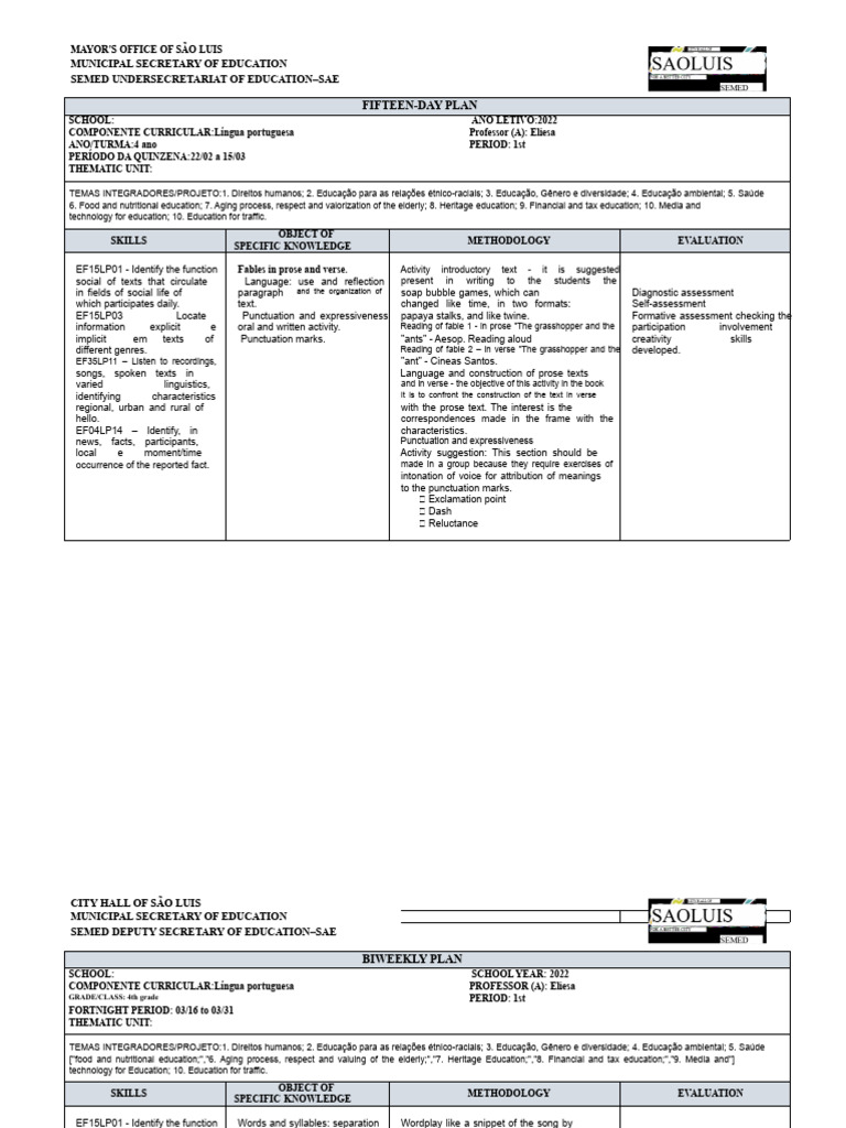 2022 Biweekly Portuguese Curriculum Plan | PDF | Word | Noun
