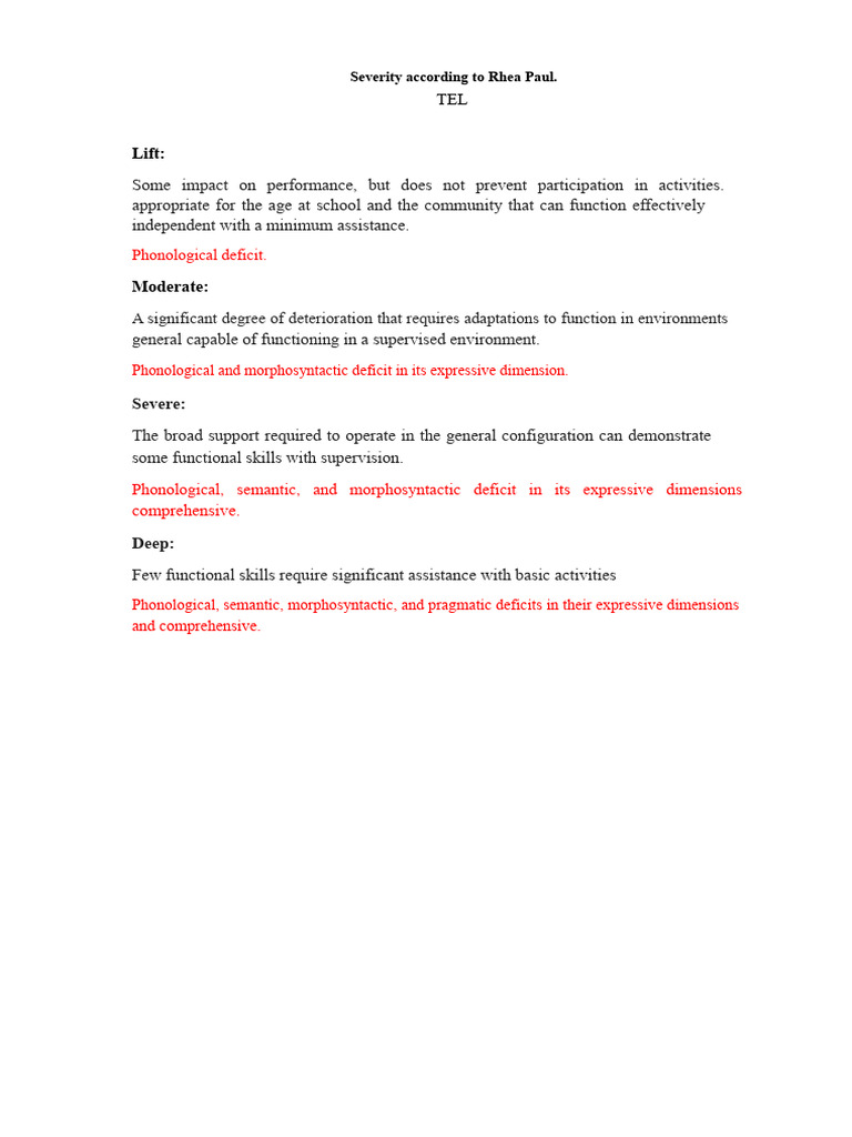 Understanding Language Disorder Severity | PDF | Speech | Human ...
