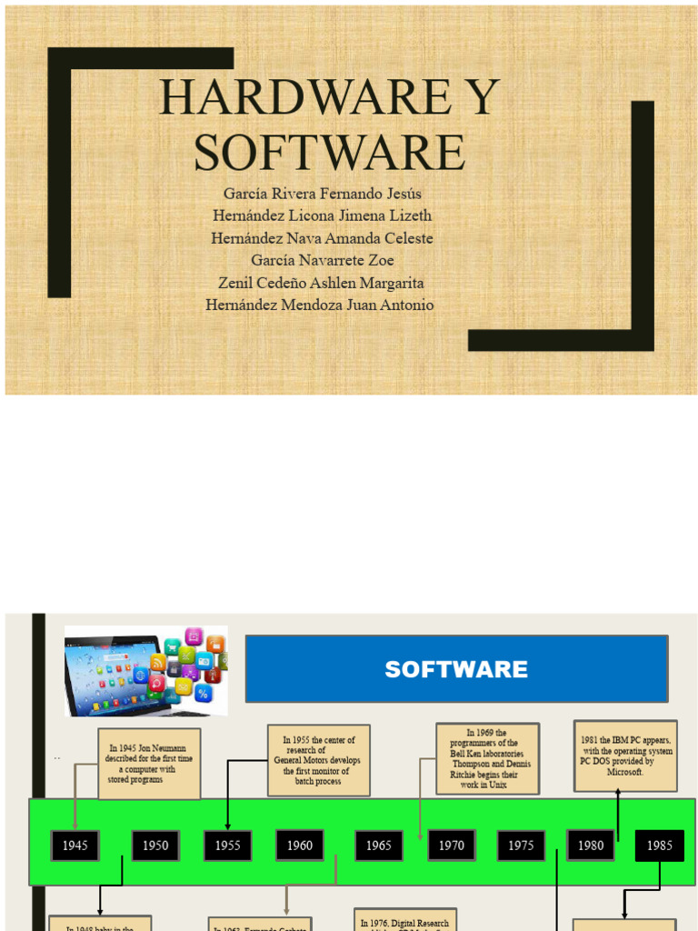 Evolution of Hardware and Software | PDF | Operating System | Personal ...