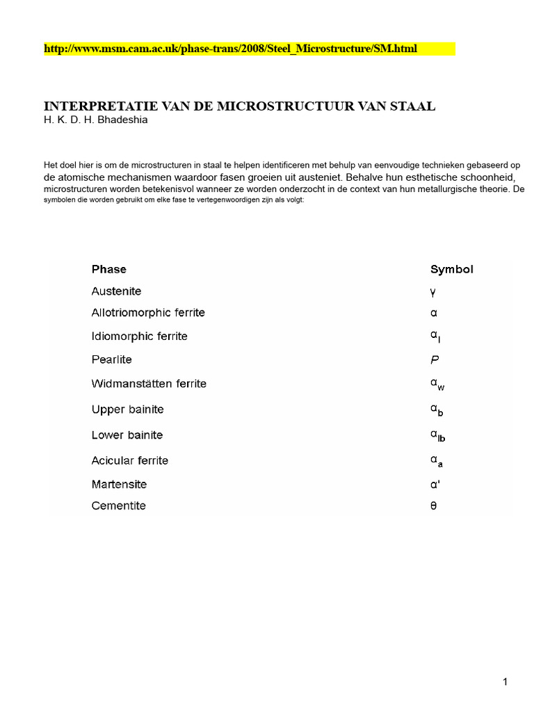 Interpretatie van de microstructuur van staal | PDF