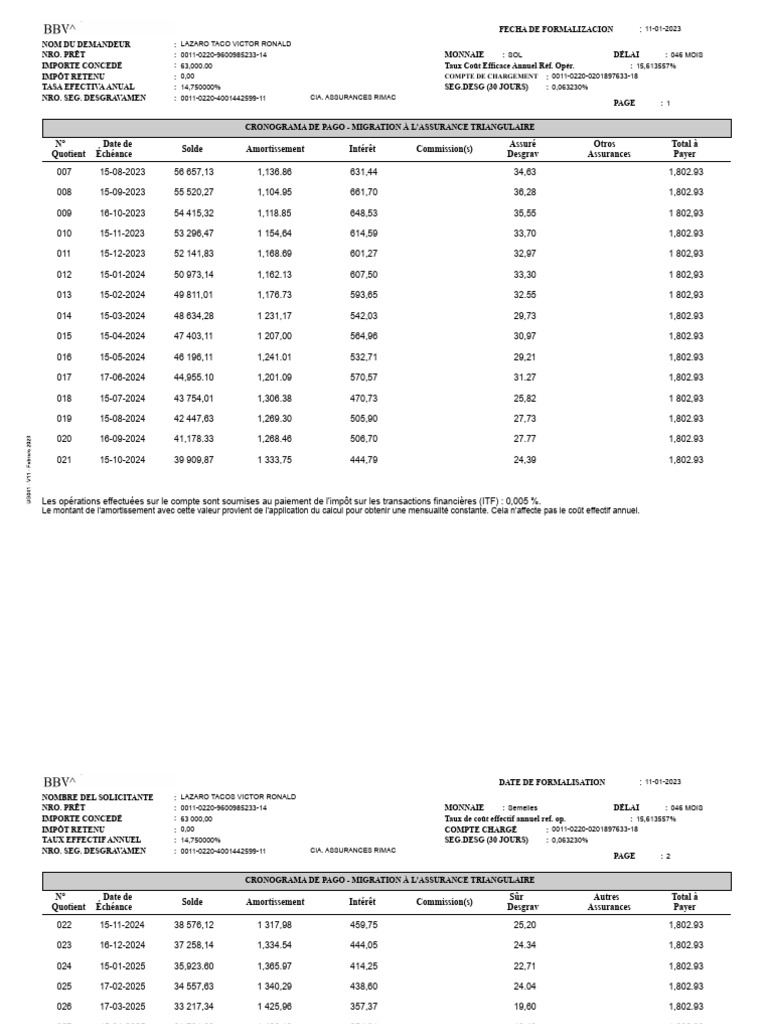 Calendrier de Prêt | PDF | Bilan comptable | Comptabilité