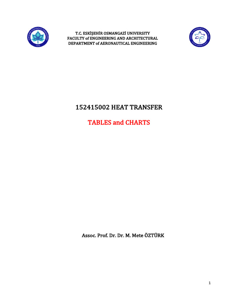 Heat Transfer Equations and Charts | PDF | Boundary Layer | Fluid Dynamics