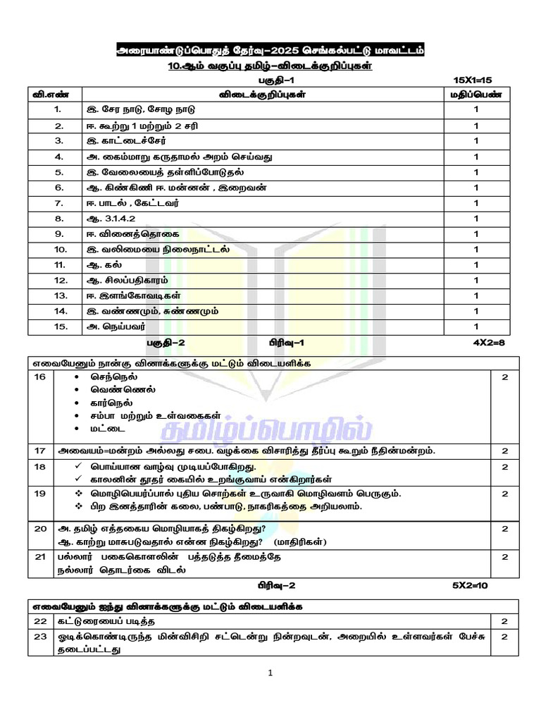 CHENGALPAT-HLY-AK-25 | PDF