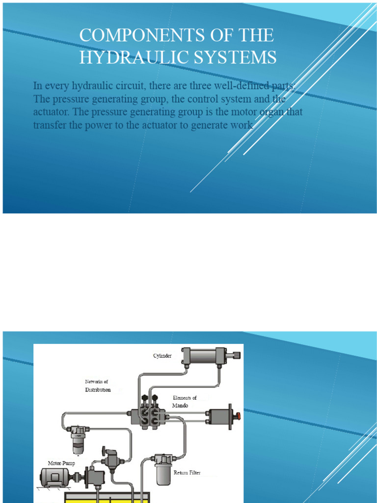 Hydraulic System Components Explained | PDF