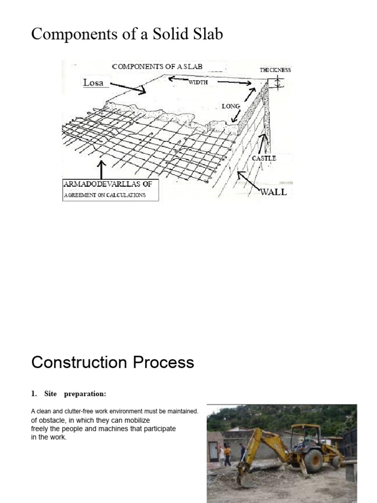 Solid Slab Construction Process Guide | PDF
