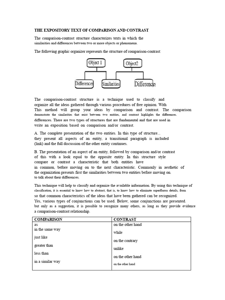 Comparison and Contrast Text Structure | PDF | Rationalism | Tropical ...