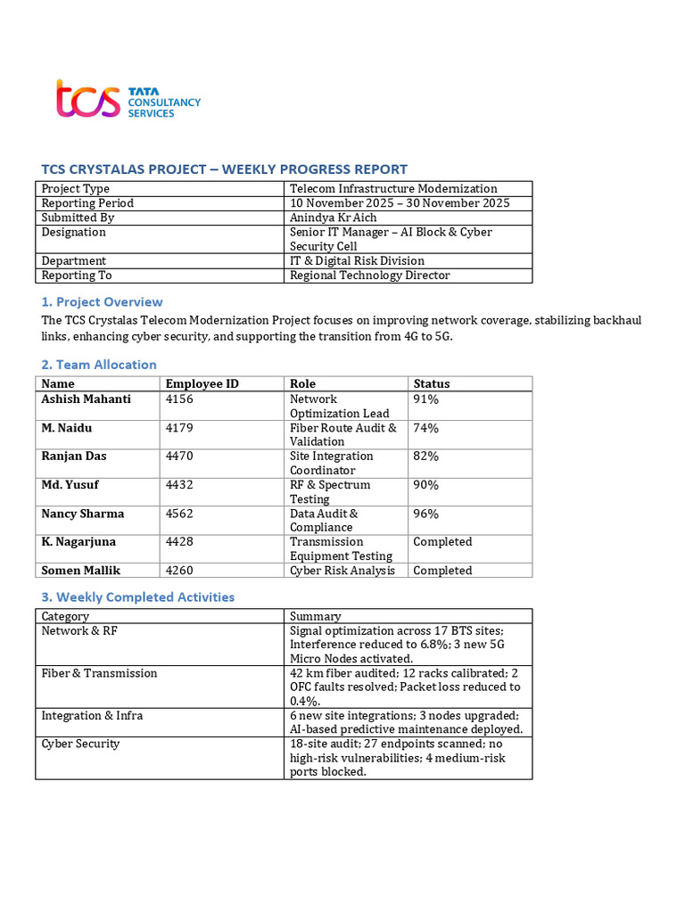 TCS Crystalas Telecom Progress Report | PDF | Computer Security | Security
