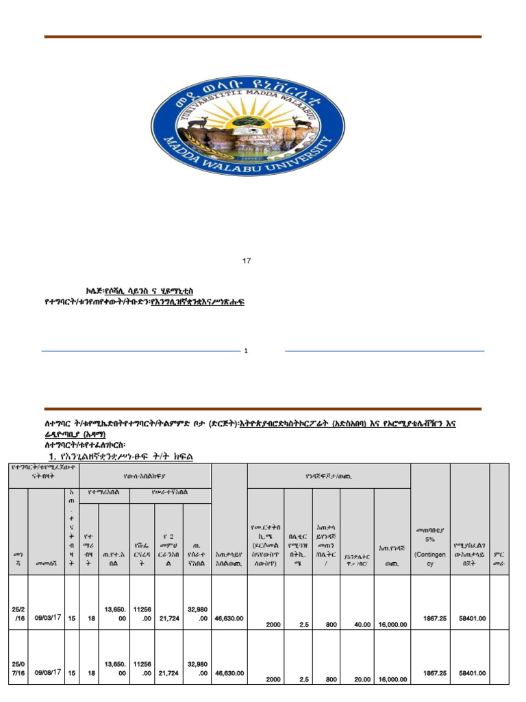 2018 Budget For Elip Training | PDF