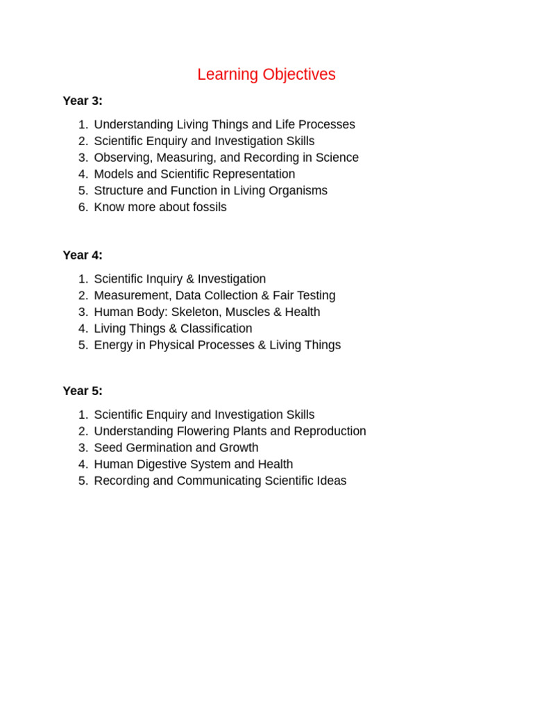Years 3-9 Learning Objectives | PDF