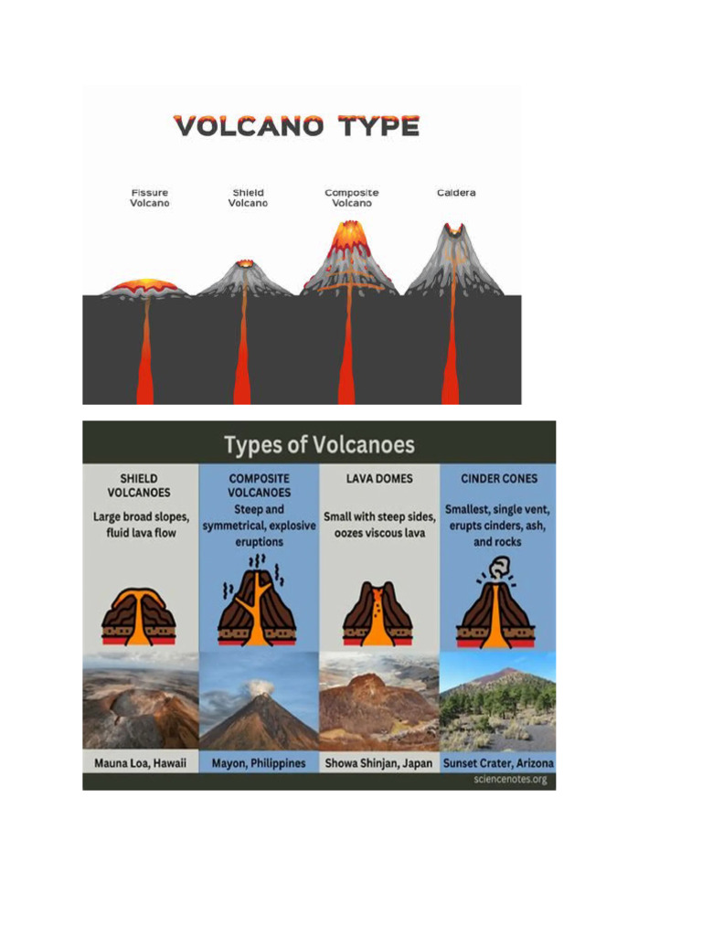 Earth's Crust and Lithosphere Overview | PDF