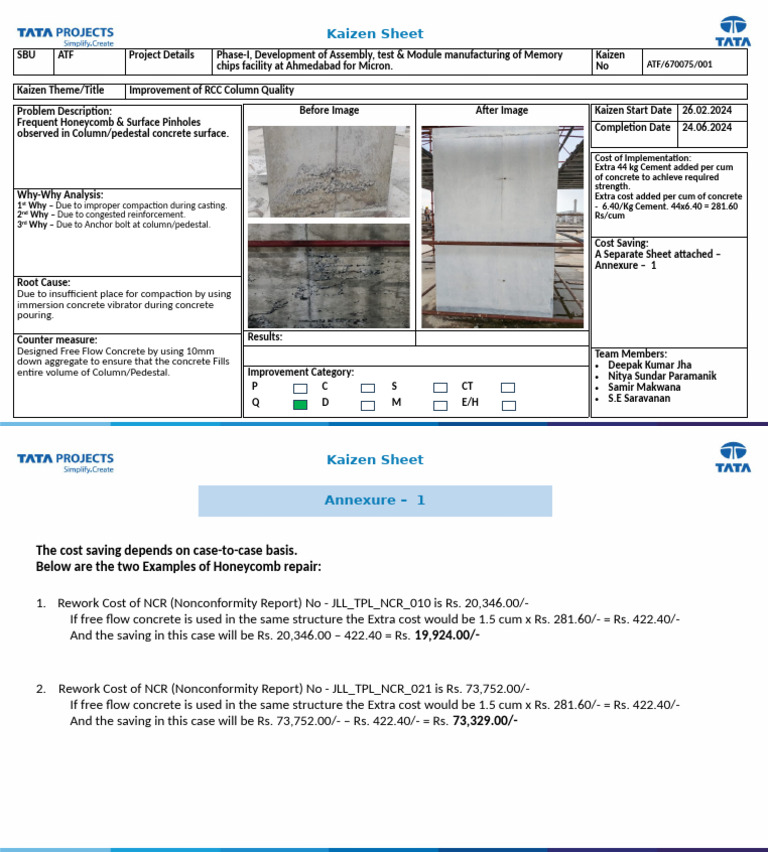 Kaizen Template (Sample Entry Filled) | PDF | Concrete | Composite Material