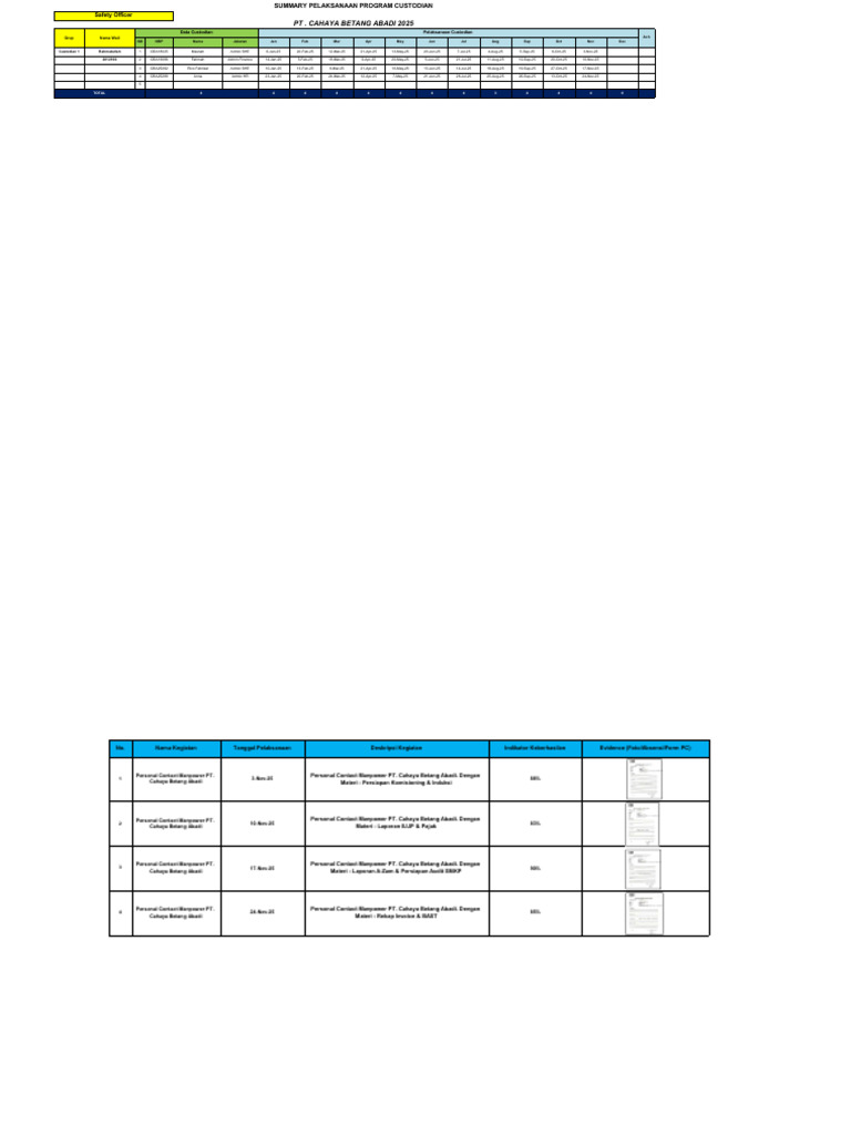 11. Custodian November 2025 - PT CBA | PDF