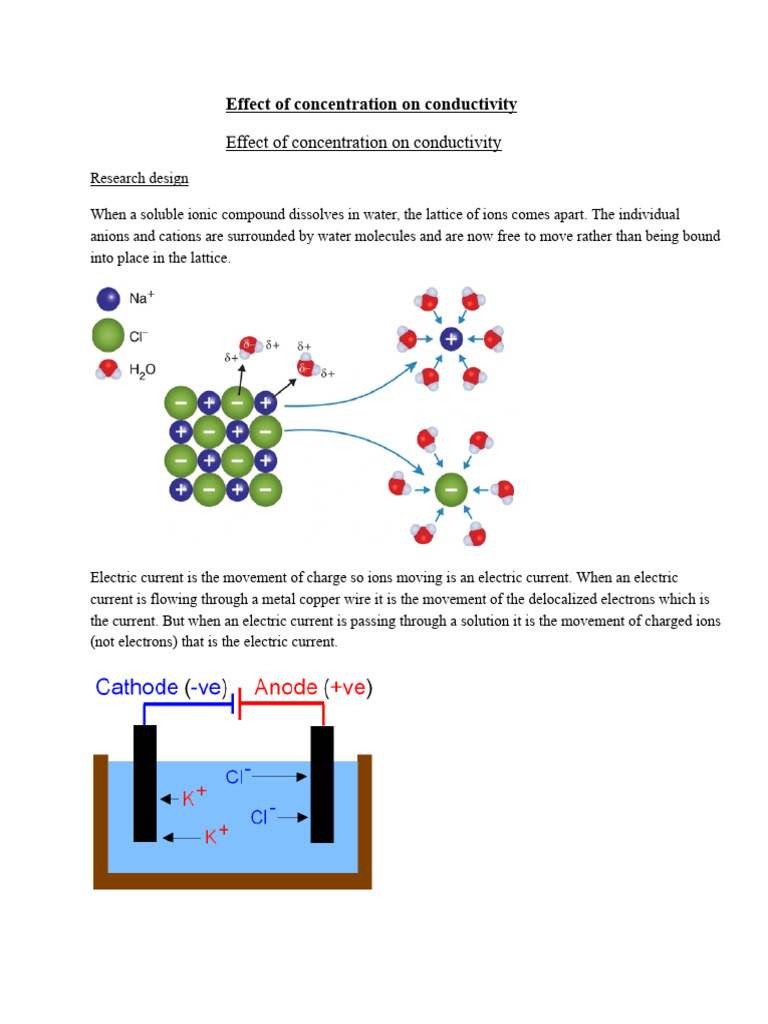 Effect of concentration on conductivity Student work | PDF | Ion | Electrical Resistivity And ...